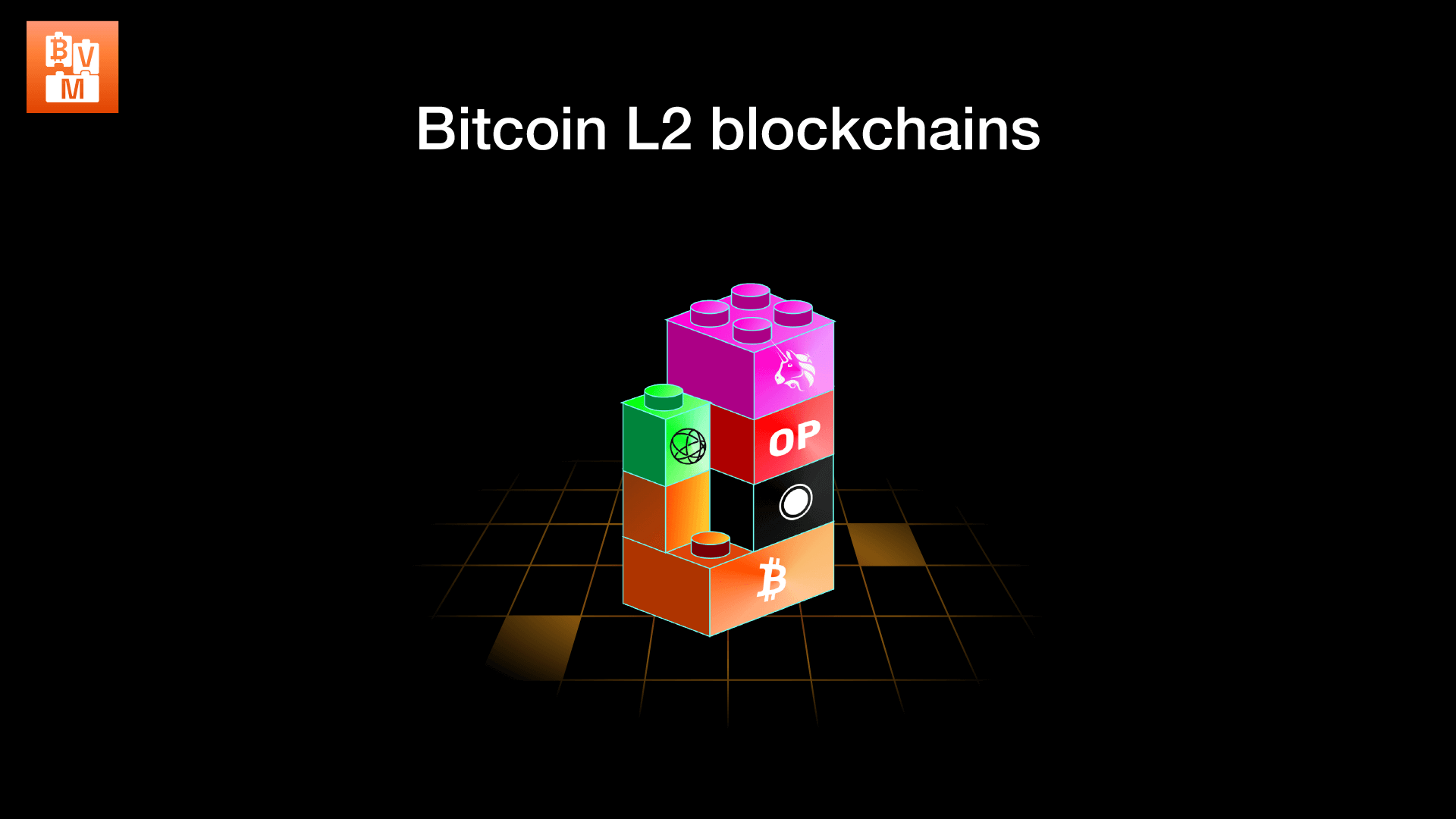 Development infrastructure for Bitcoin.